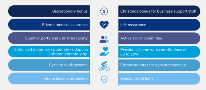 Careers and Opportunities - Mathys & Squire LLP